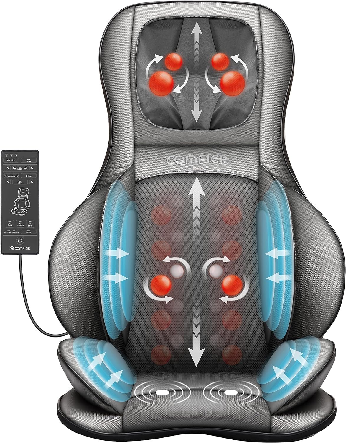 El Mejor Masajeador COMFIER para Cuello y Espalda del【2025】